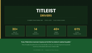 Titleist Drivers by Year & Series — Every Model Reviewed | GolfersWings