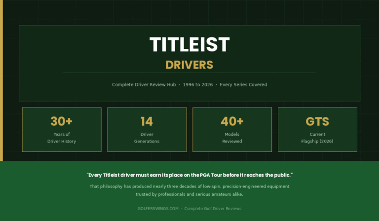 Titleist Drivers by Year & Series — Every Model Reviewed | GolfersWings